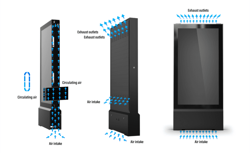 How to Choose the Right Video Wall? There are 6 Skills - iDISPLAY