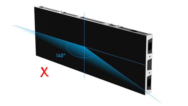 LED Screen Viewing Angles - iDISPLAY